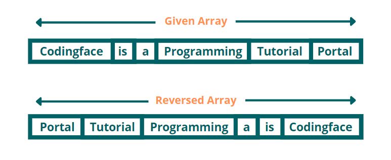 Java Program To Reverse The Given Array Java Coding Question Youtube - Premium City Photo Gallery - 8K