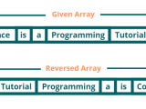 5 Best Ways To Reverse An Array In Java Codingface