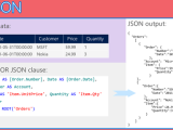 Json Support In Sql Server 2016 Coding Sight