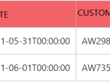 Json Support In Sql Server 2016 Coding Sight