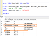 Locks In Sql Server To Manage And Control Transaction Concurrency