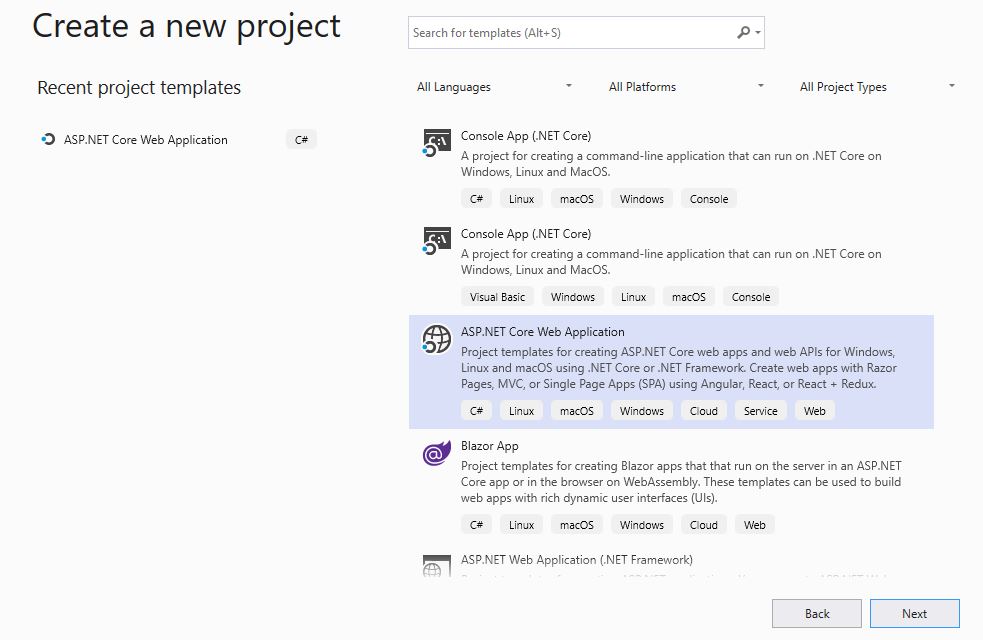 Deploy Aspnet Core Web Api On Iis Coding Sonata