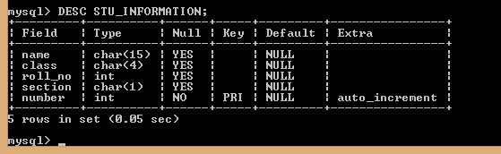 Python Mysql Create Table Codingstreets