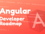 Angular Developer Roadmap Codingtute