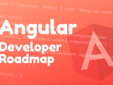 Angular Developer Roadmap Codingtute