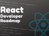 React Developer Roadmap Codingtute