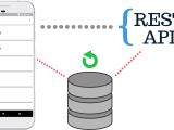 Credit Card Data Api At Sharlene Burcham Blog