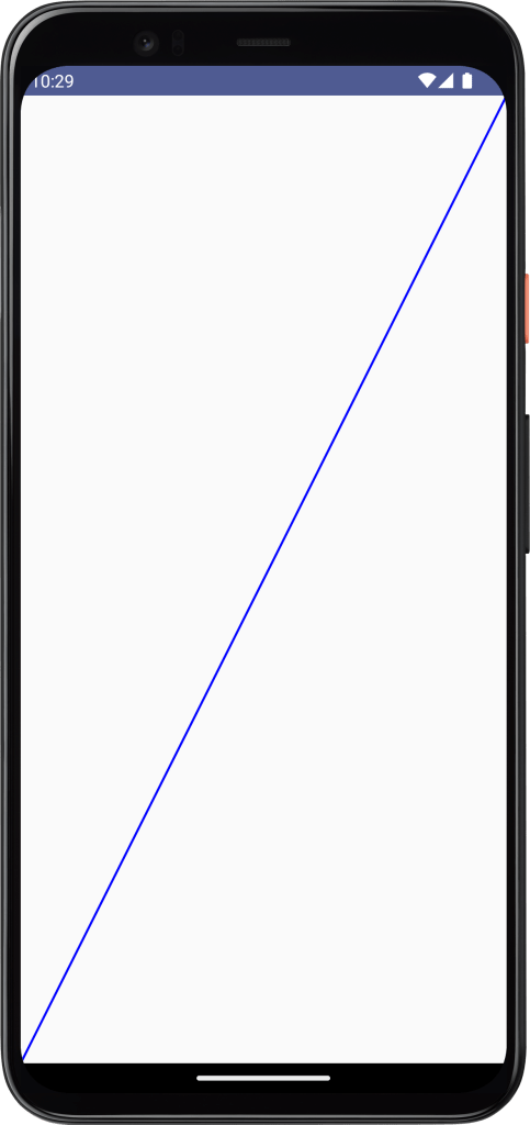 How To Draw Line Using Canvas In Android Jetpack Compose Coding With Rashid