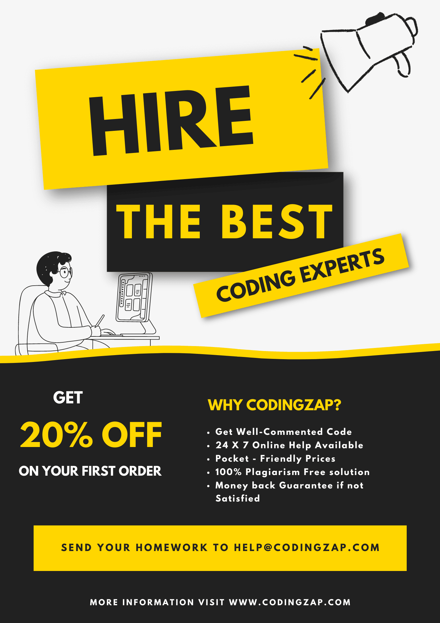 The Ultimate Guide To Different Types Of Coding Languages Codingzap