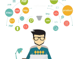 Live 1 1 Java Tutoring From Best Experts Hire Java Tutors Online