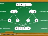 What Is Merge Sort In Java Algorithms Explained Codingzap