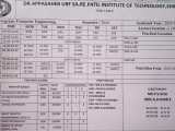 Timetable Computer Engineering Department