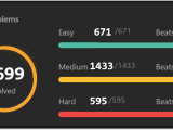Just Grind Leetcode Here S What This Strategy Is Missing