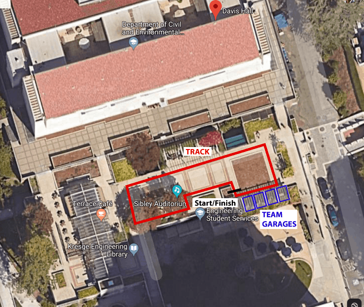 Sample | Robot Open Autonomous Racing (ROAR™)
