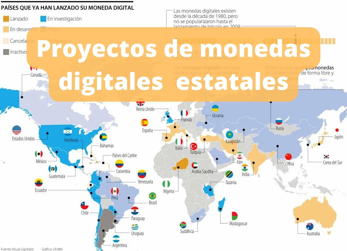 Proyectos de criptomoneda centralizada