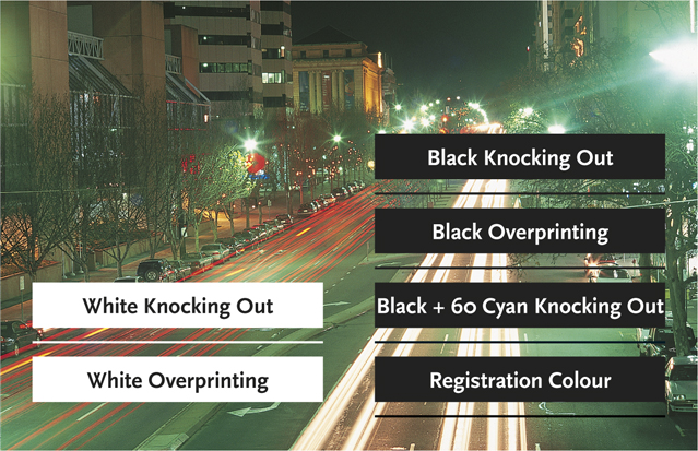 To Overprint or not to Overprint? Black is the Question! – Colecandoo!