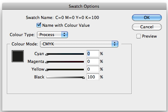 To Overprint or not to Overprint? Black is the Question! – Colecandoo!