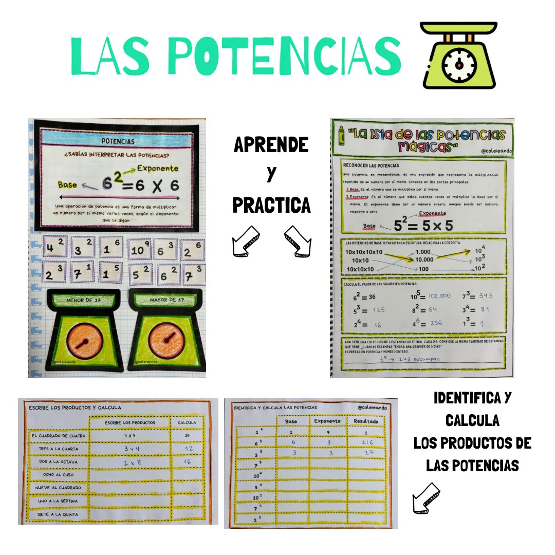рџ ґactividades De Potenciasрџ ґ Cuadernillo Coleideando Educaciгіn Primaria