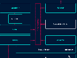 Stack Dynamic Definition At Leona Freedman Blog