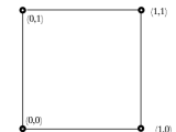 Hamming Error Correcting Codes Variational Thoughts