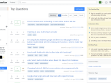 Stack Overflow Collaborative E Learning