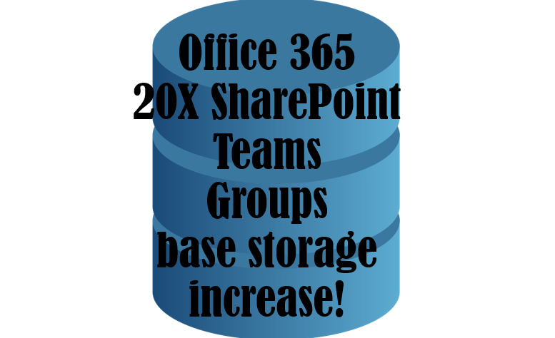 Office 365 SharePoint, Teams, Groups 20x big storage quota increase is ...