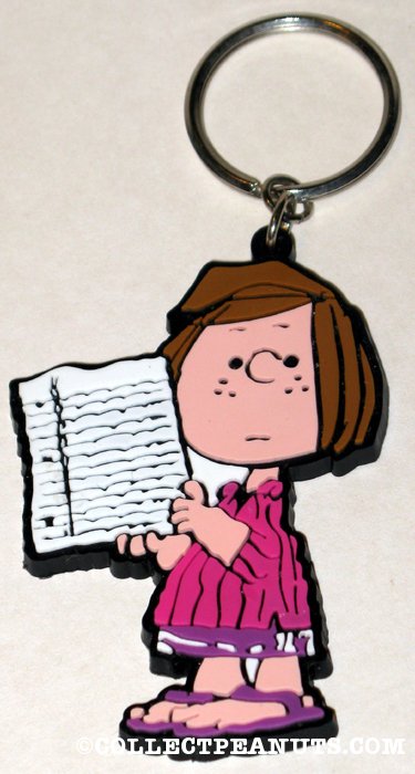 Peanuts Flat, Figural. Rubber Keychains | CollectPeanuts.com