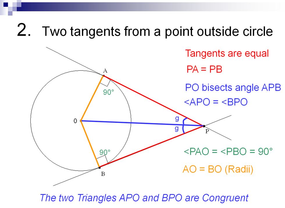 Geometry | Mathematics, Learning and Technology