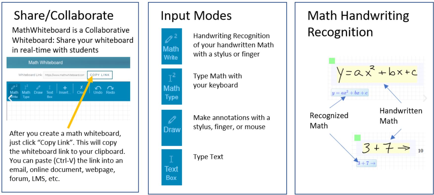 Math Whiteboard – Introduction | Mathematics, Learning and Technology