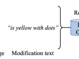 Cvpr 25 Collm