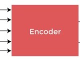 Difference Between Encoder And Decoder Decoder Collsam Security
