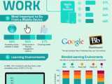 E Tech Topics At Lorena Perez Blog