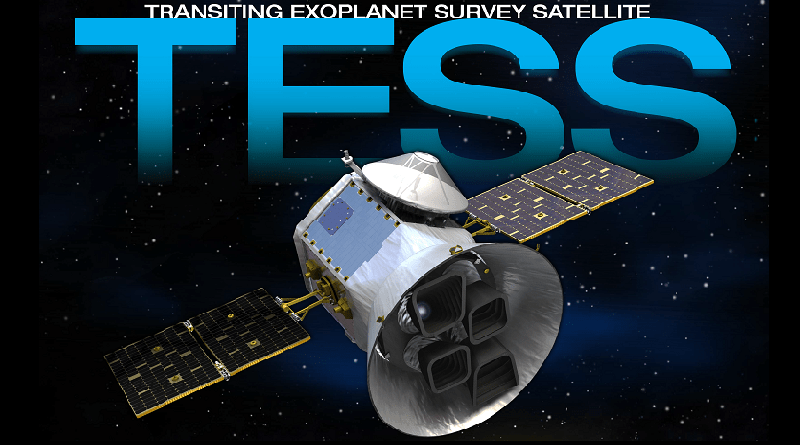 TESS Science (Transiting Exoplanet Survey Satellite) – Coluna Geek