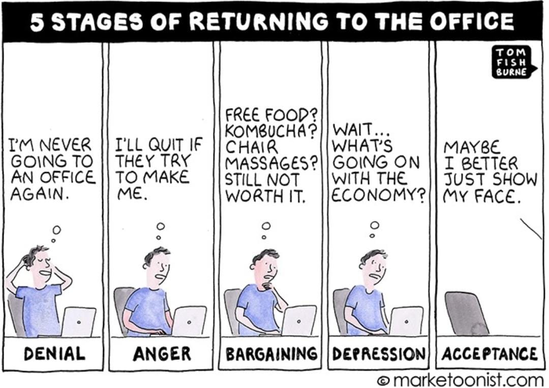 Comedy MajorsThe 5 stages of going back to work