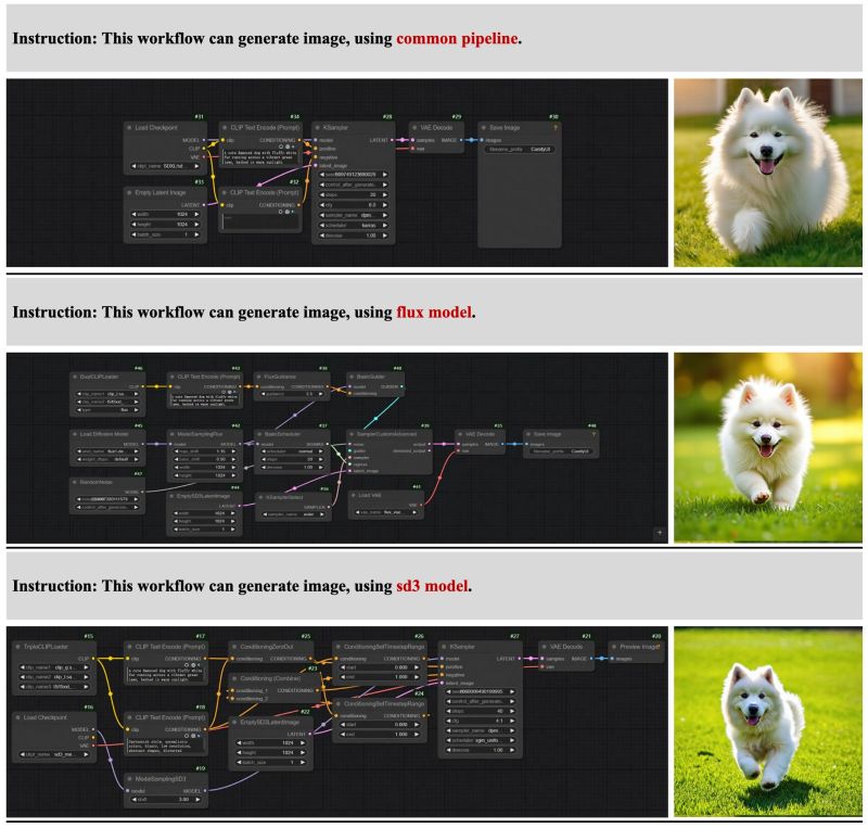 Comfygpt - High Resolution Dark Patterns for Desktop