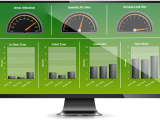 Commandperformanceï Real Time Data Deliveryï Command Alkon