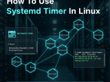 How To Use Systemd Timer In Linux