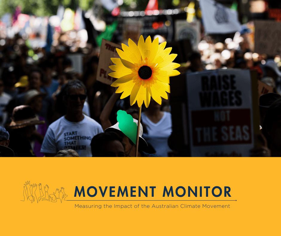 Movement Monitor: Methodology Overview - The Commons