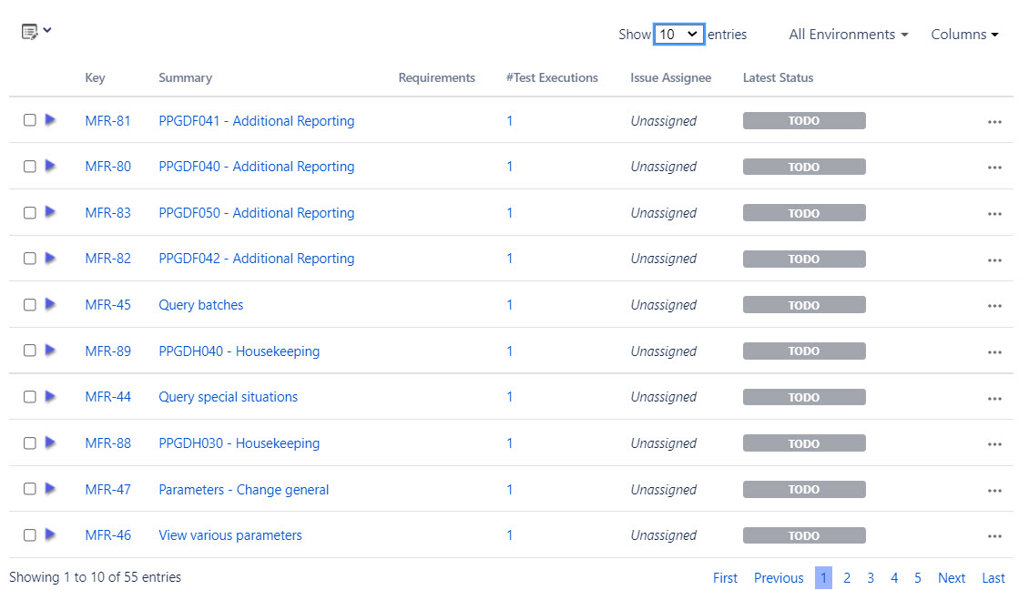 In Xray When Adding A Test Set To Test Plan All