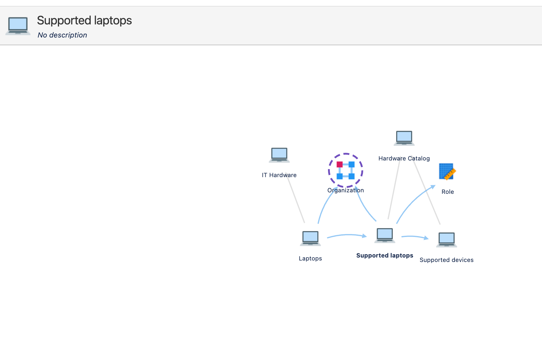 Link Jira Epics To Insight
