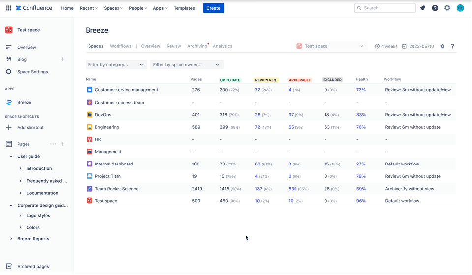 Solved Regaining Control Of Confluence Content