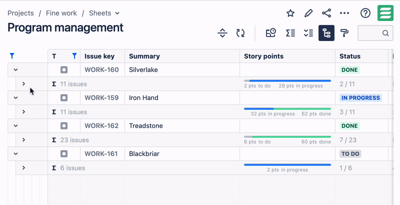 Solved How To Write A Nested Query