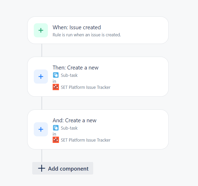 Change Status Of Next Task After Completion To In