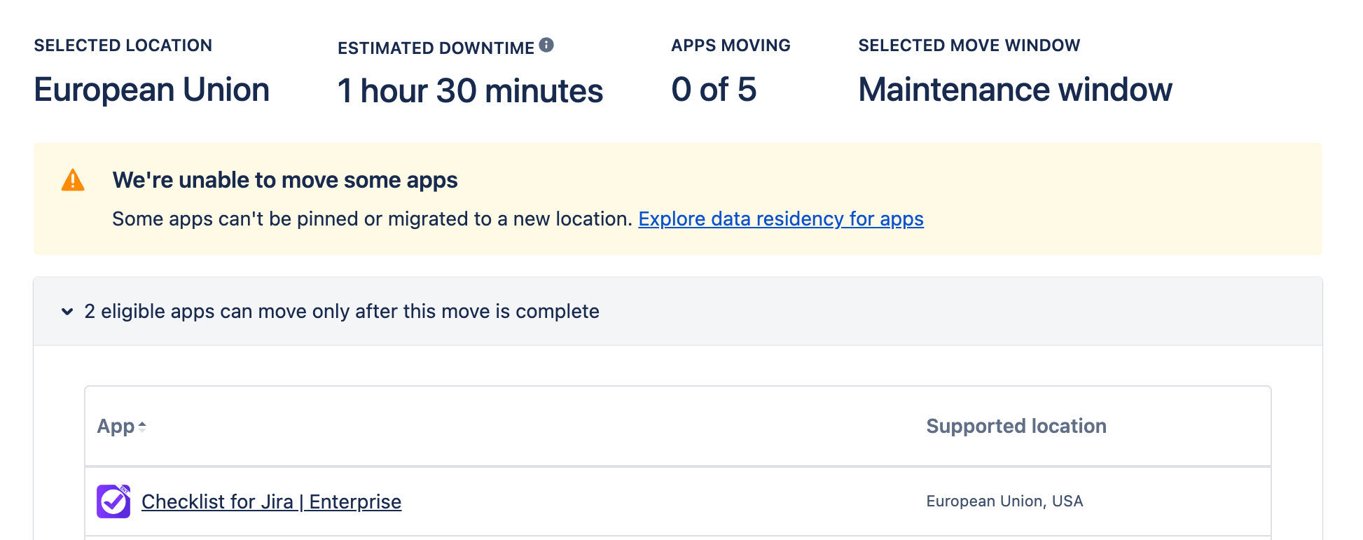 Data Residency Now In Checklists For Jira Enterpri Atlassian Community