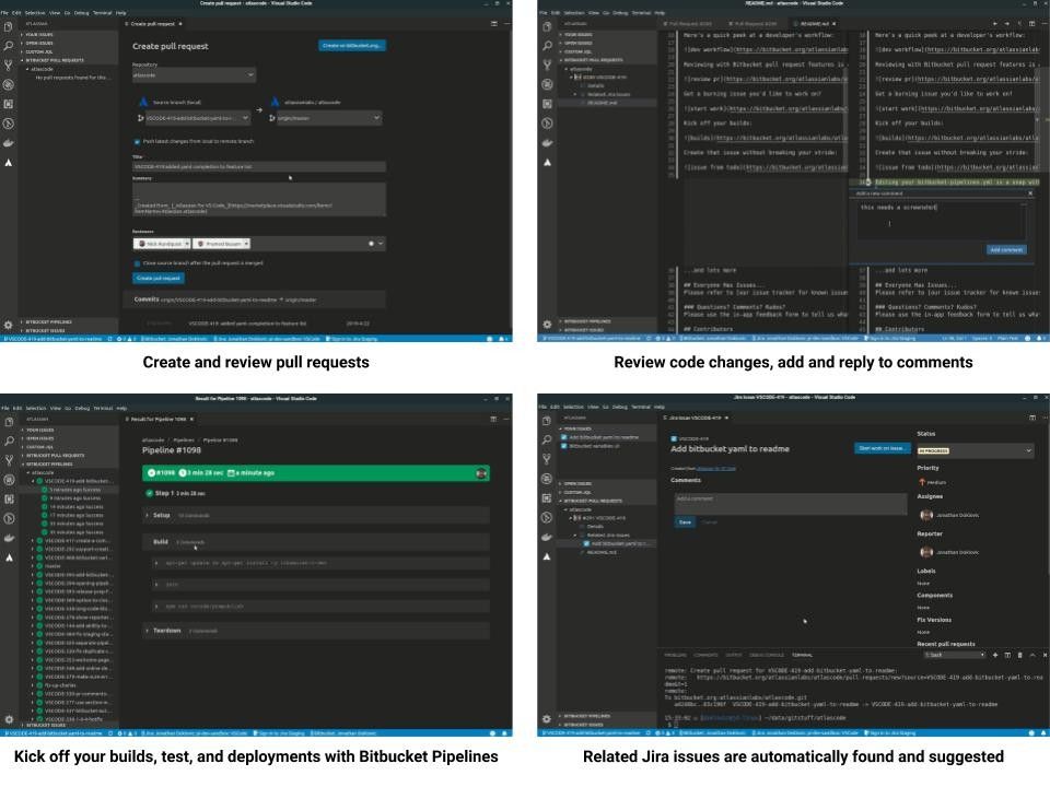 Try Atlassian For Vs Code New Bitbucket And Jira Atlassian Community
