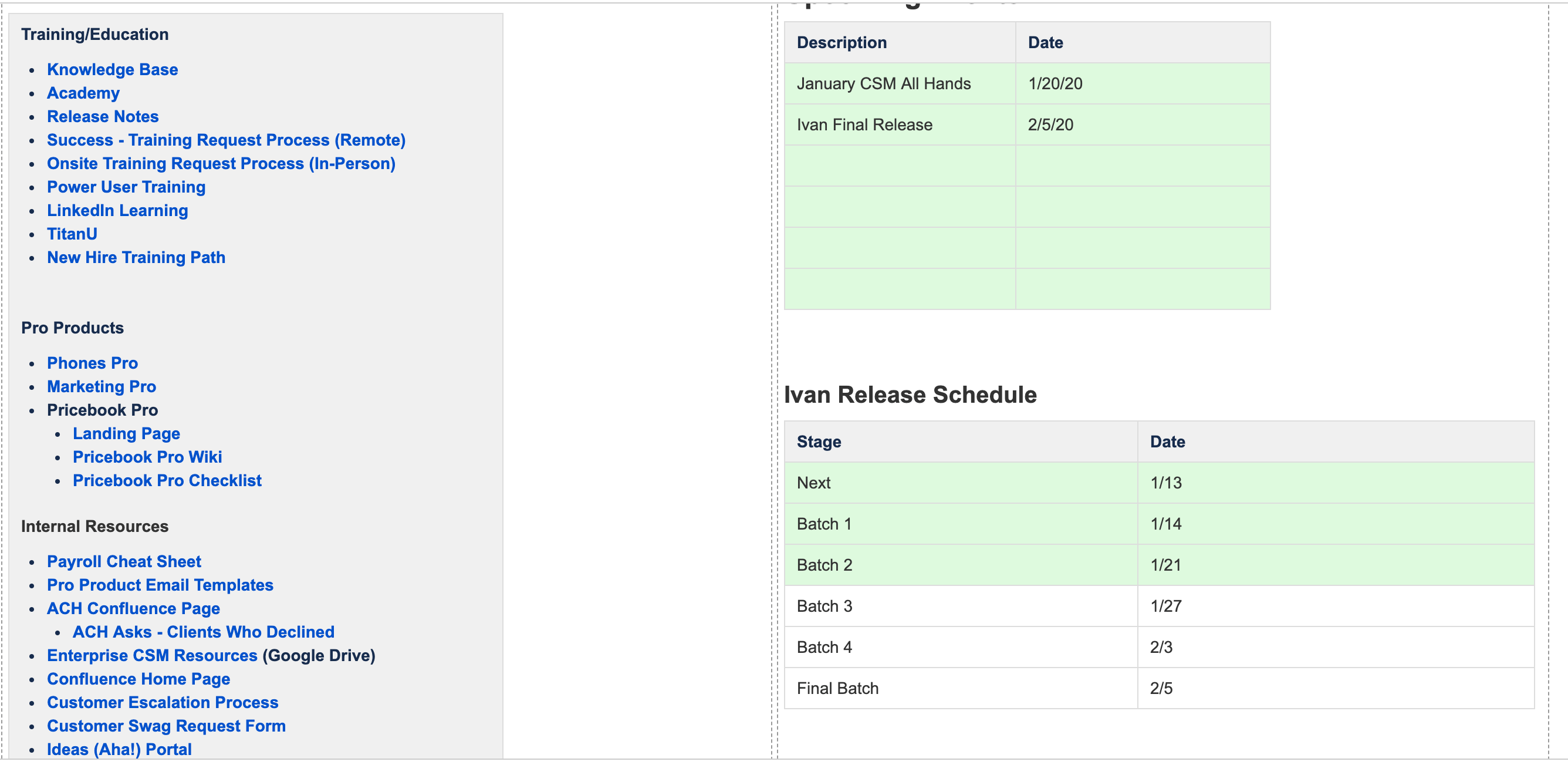 The Formatting Of The Confluence Page Gets Distort