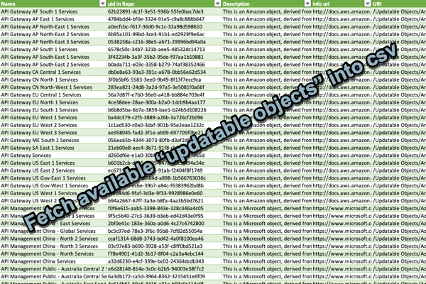 Fetch Updatable Objects Script Check Point Checkmates