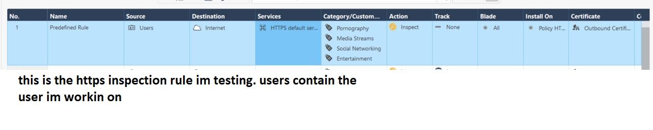Https Inspection Check Point Checkmates