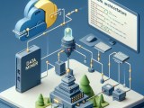Introducing Scripted Connectors Integrate New Products And Data