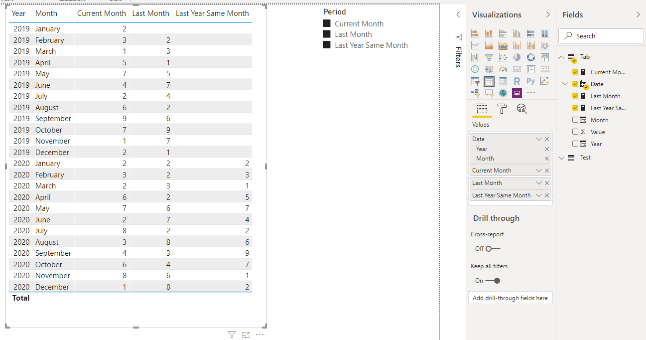 Solved Create Filter For Current Month Previous Month An